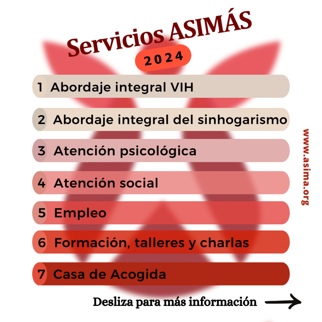 ASIMAS – Abordaje integral VIH/SIDA y otras ITS